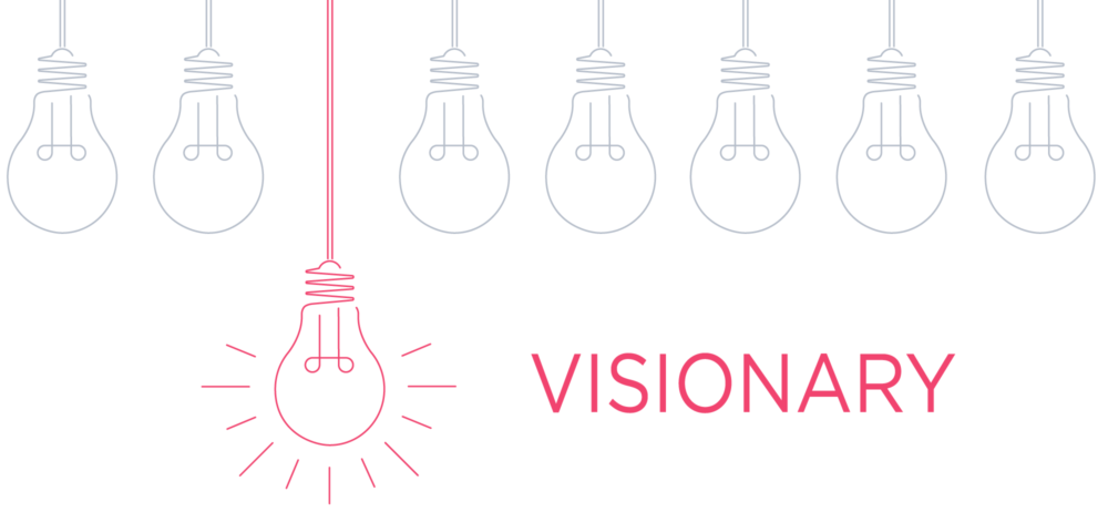Envisioning | Robotech CAD Solutions