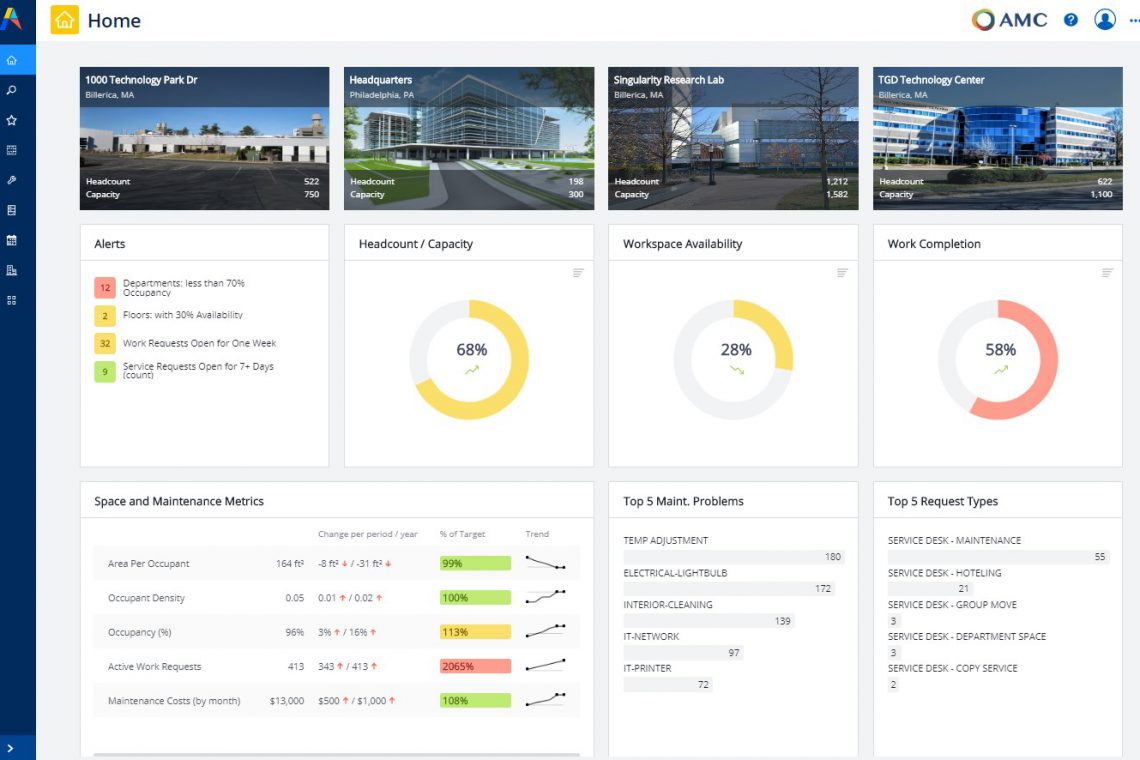 ARCHIBUS Web Central | Robotech CAD Solutions