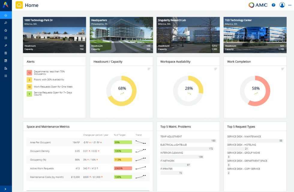 Archibus Integrated Workplace Management System | Robotech CAD Solutions