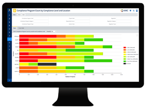 Archibus Compliance | Robotech CAD Solutions