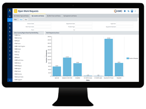 Archibus Service Desk | Robotech CAD Solutions